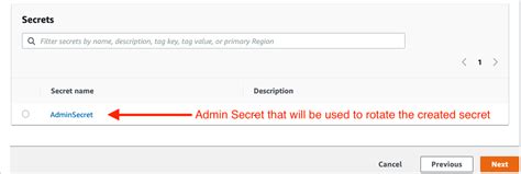 Multi User Secrets Rotation For Amazon Rds Aws Database Blog