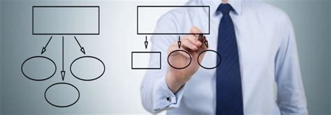 What Are Sports Betting Algorithms And Why Are They Important