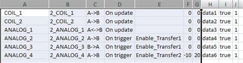Exporting Data To Csv Files