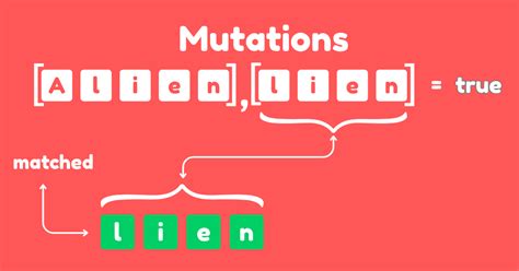 Javascript Challenge Check String Mutation