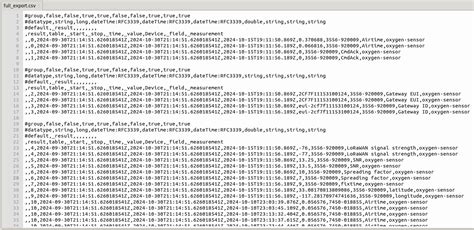 Migrating Influxdb Data To New Setup Influxdb 2 Influxdata