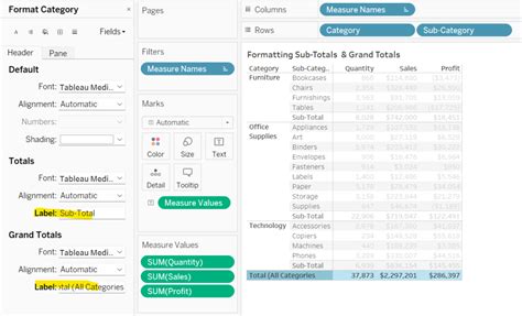 Tableau Tip Formatting Text Tables Sarah Pallett