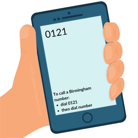 0121 Area Code Telephone Dialling Code For Birmingham 0121 Number Uk