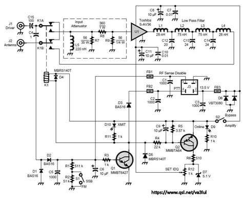 YO DAC Homebrew RF Circuit Design Ideas