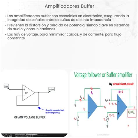 Amplificadores Buffer How It Works Application And Advantages