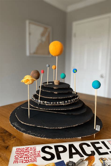 Solar System Model For School Project