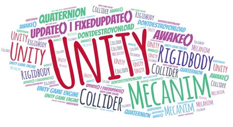 UNITY QUIZ QUESTIONS WITH ANSWERS PROGRAMMING REVIEW
