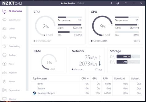 Msi 4090 Gaming Trio Idle Temperature Msi Global English Forum