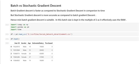 Aman Kumar Sah On Linkedin Deeplearning Gradientdescent