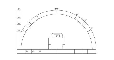 Qol Ideas For The Protection Analysis Camerashell Perspective Compass Shell Caliber Cursor