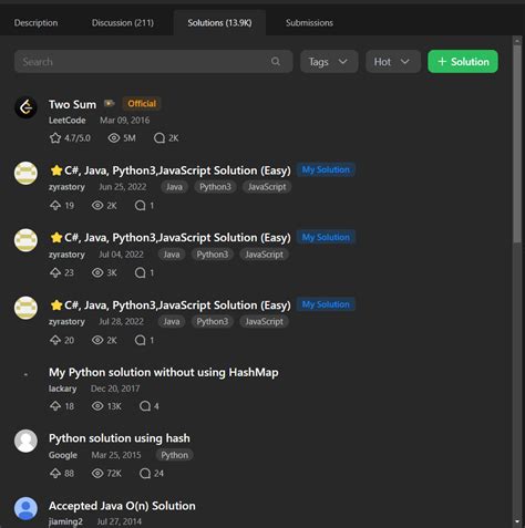 Leetcode 介面改版前後的使用體驗對比 程式美食研究中心 Leetcode 介面改版前後的使用體驗對比 程式美食研究中心