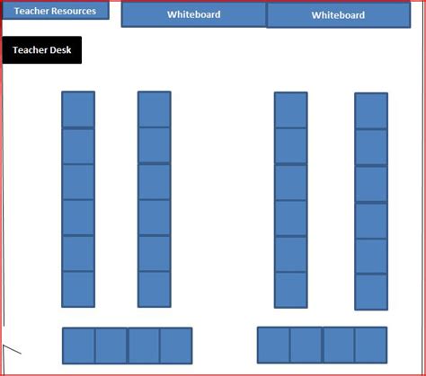 Classroom Layout Classroom Management Plan