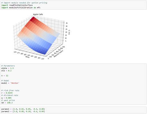 Solved I Need Assistance On These Four Questions The Very Chegg