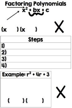 Factoring Polynomials Guided Notes By The Secondary Classroom IS Fun Too