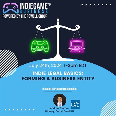 Indiegamebusiness® On Linkedin Indiedev Gamedev Fyp