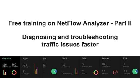 Netflow Analyzer Training Part Ii Diagnosing And Troubleshooting Traffic Issues Faster Pptx