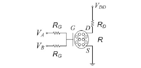 Two Input Logic Gate Based In A Single Transistor Based On Graphene Download Scientific Diagram