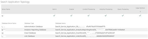 Files In Sharepoint 2016 Cannot Be Searched Microsoft Qanda