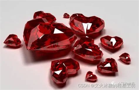 [激光原理与应用 85]：关键 图解常见的光学元器件 泵浦源 Csdn博客