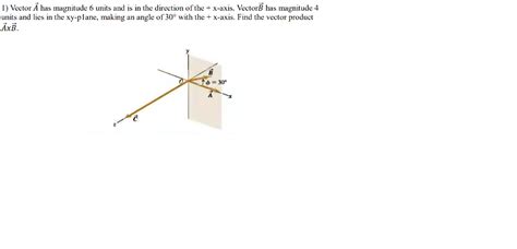 Solved 1 Vector A Has Magnitude 6 Units And Is In The