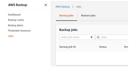 AWS Backup Centralized Cloud Backup Eternal Blog