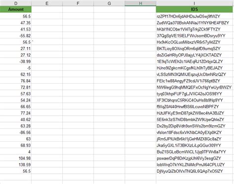 Excel Want To Convert Sumifs To Sumproduct For Using Abs Stack Overflow