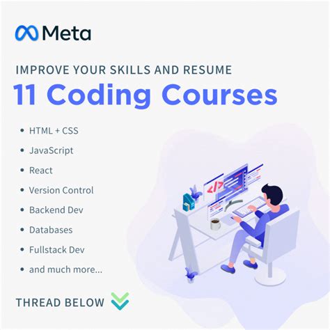 madza 👨‍💻⚡ on linkedin meta is offering 11 coding courses 🔥🔥 open this