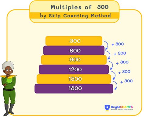 Learn Multiples Of 300 Multiples Of Three Hundred ️