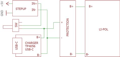 Breadboard Battery Pack 5v 9v 12v By Jan Kupka Download Free Stl Model