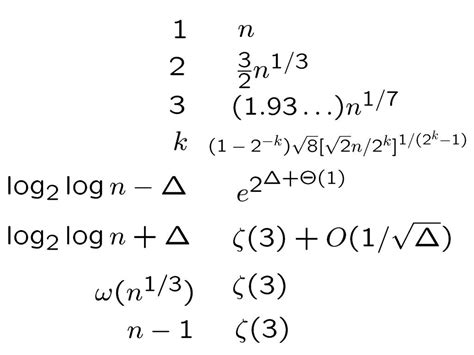 Ppt A Sharp Threshold For Minimum Bound Depthdiameter Spanning And