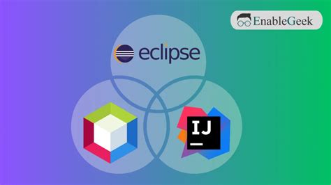 Exploring Java Dependencies Common Software And Services That Require