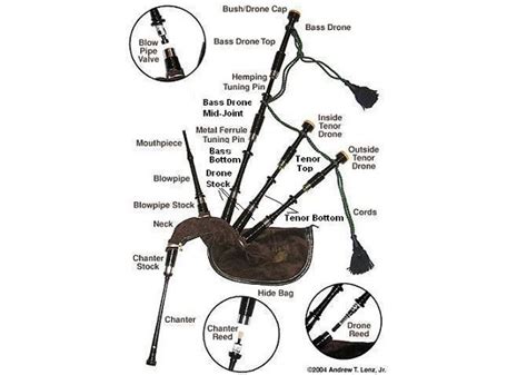 Bagpipe Replacement Parts