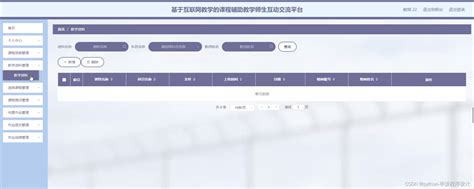 Springbootjavaphpnodepython基于互联网教学的课程辅助教学师生互动交流平台【计算机毕设】 Csdn博客