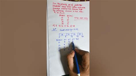 Fcfs Process Scheduling Algorithm Example From Nta Net Computer Science