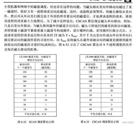操作系统 第六章 磁盘调度算法（使用c和vector实现）用c语言或c语言模拟实现先来先服务fcfs磁道的访问顺序 显示平均寻道长度 Csdn博客