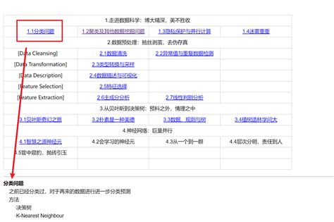 支持导入为知笔记ziw文件 · Issue 114 · Terwersiyuan Plugin Importer · Github