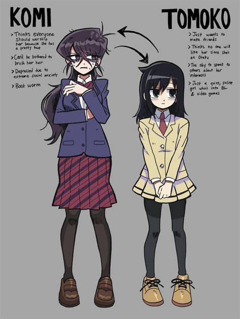 Tomoko And Komi Swapped By Mimiyori Rwatamote