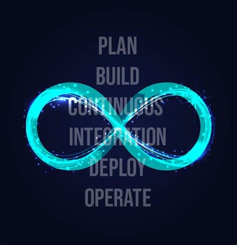 empower your digital evolution with dwp global corp s devops and nextops services