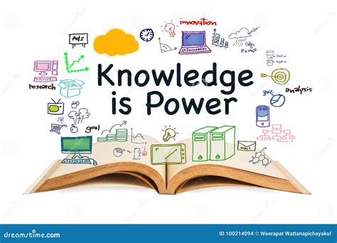 Knowledge Is Power Written On A Chalkboard Royalty Free Stock Image