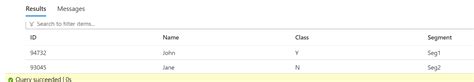 Python How Do I Write A Pandas Data Frame From An Azure Ml Jupyter