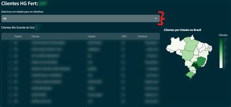 Interactive Maps Using Streamlit Streamlit