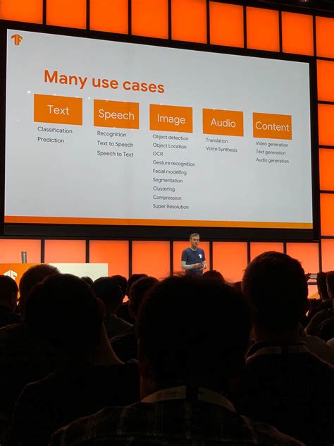 First Impressions Of Tensorflow Dev Summit 2019 By Gaurav Kaila Ideachain Medium