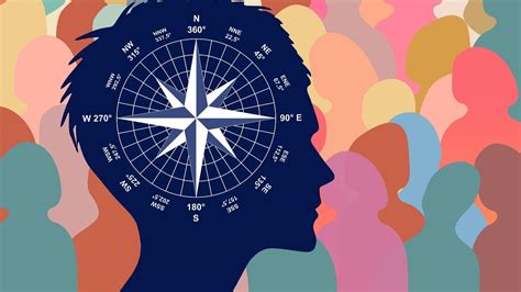 🧭 Agile Is A Compass