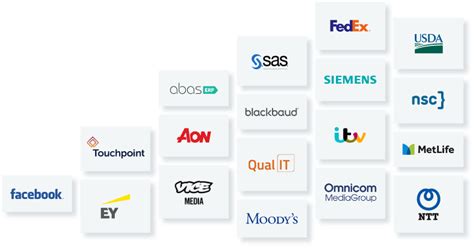 Enterprise Project Time Tracking Software Replicon
