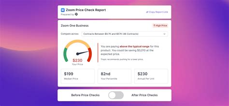 Introducing On Demand Price Checks For Saas Negotiations Tropic