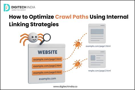 Crawl Path Optimization Tips Through Internal Linking