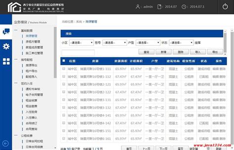房屋租赁后台html静态网页管理模板 下载 java知识分享网 免费java资源下载