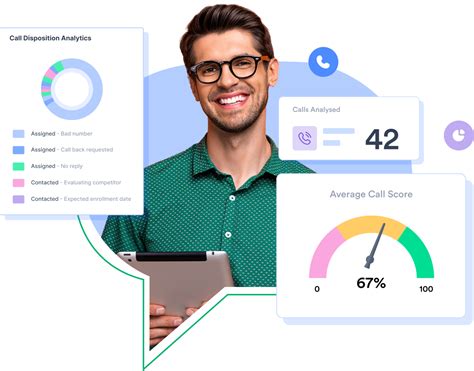 Post Call Analytics For Consistent Support Lingo