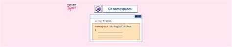 C Namespaces Scaler Topics
