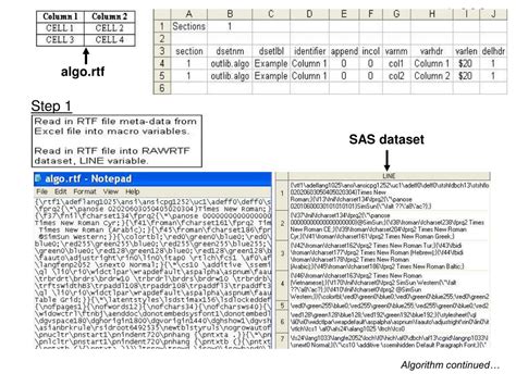Ppt Rtf2data A Utility Macro To Convert Rtf Table To Sas ® Dataset Powerpoint Presentation